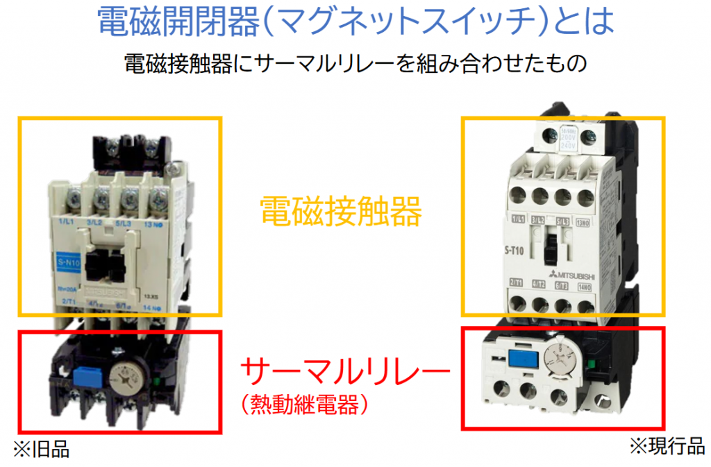 マグネットとは？？ – ウェブプラス